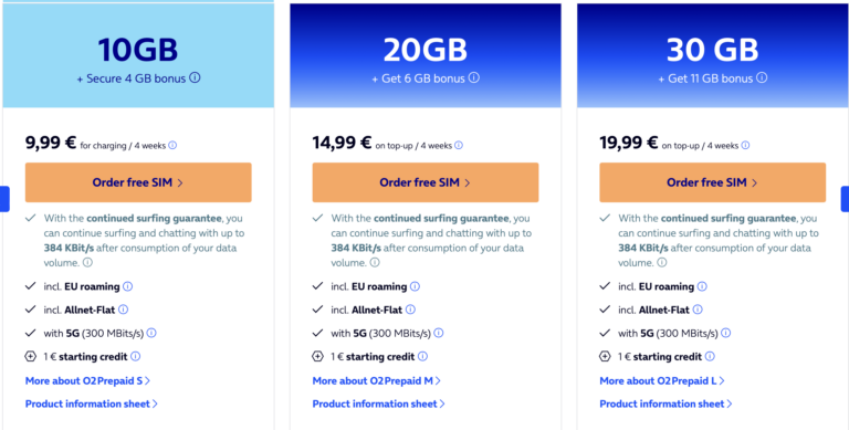 Travelling to Germany? Tips for getting mobile internet access ( April ...