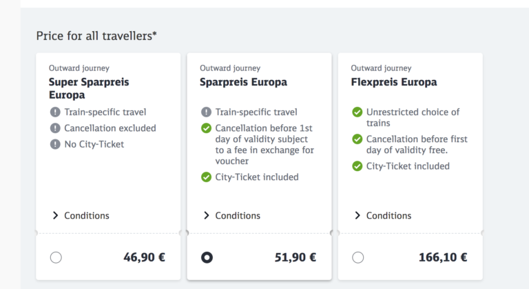 14 of the best value train journeys in Europe (Starting from €9 ...